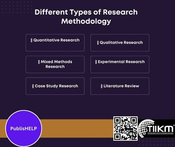 Exploring Different Types Of Research Methodology TIIKM Blog